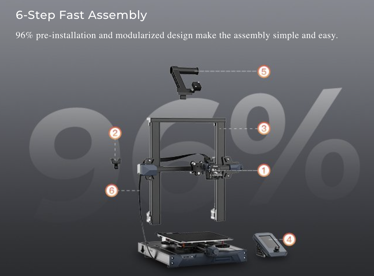 What Makes CREALITY Ender The Best?- 3D Printing by Kevin